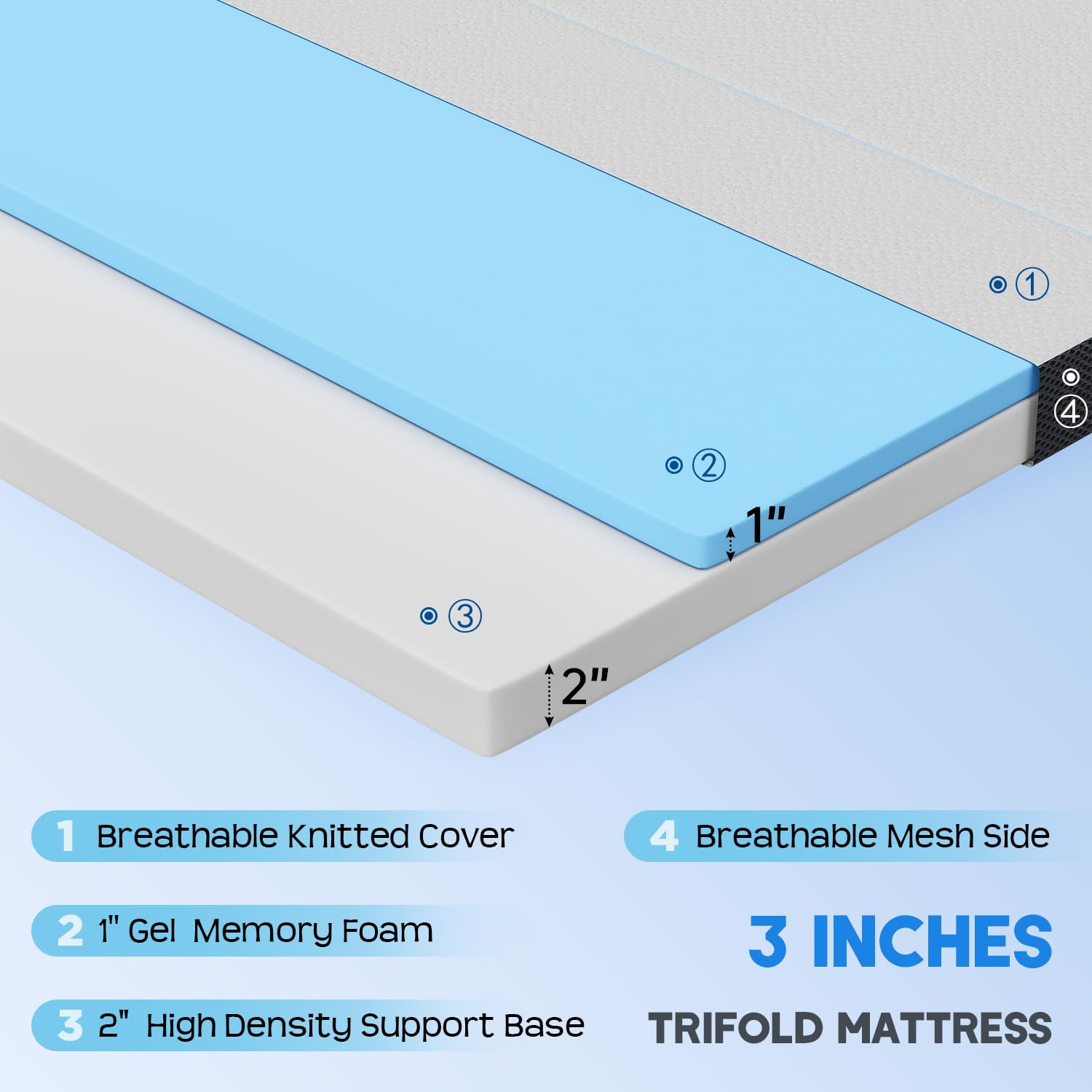 FDW Mattress/Foldable Mattress for Kids and Adults/Medium-Firm Mattress with a Collapsible and Washable Cover/Suitable for RV Travel Camping Guest,Full