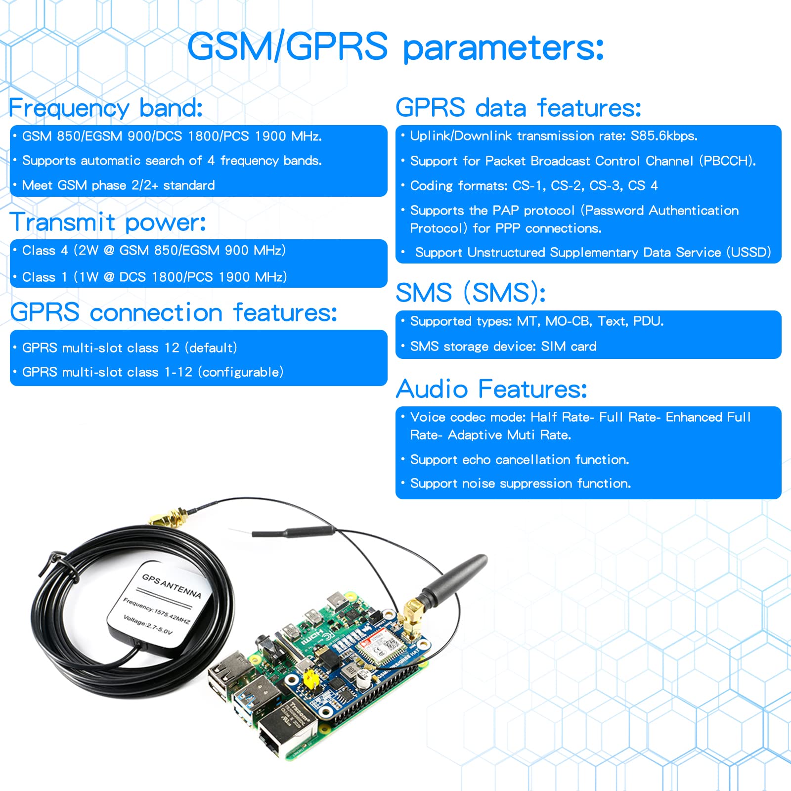 EC Buying GSM/GPRS/GPS/Bluetooth SIM868 Expansion Board, HAT Expansion Board GPS Module SIM868 Compatible with Arduino/Raspberry Pi, Send SMS, Bluetooth 3.0 Data Transmission