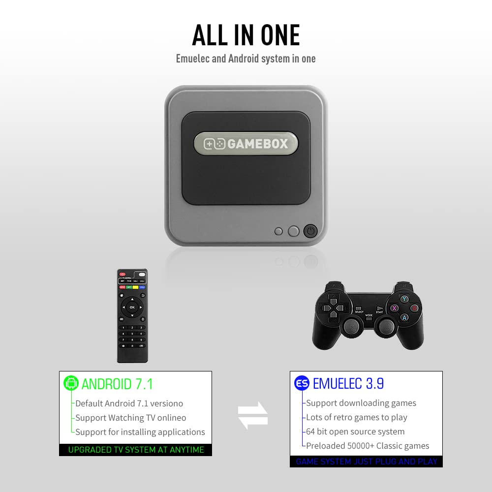 DATA FROG Retro Game Console Built in 50000+ Games Stick 4k 50+ Emulators Compatible with PSP/PS1/DC/MAME/ARCADE/ATRARI/SEGA Dual System Controller TV Game Box（256G）