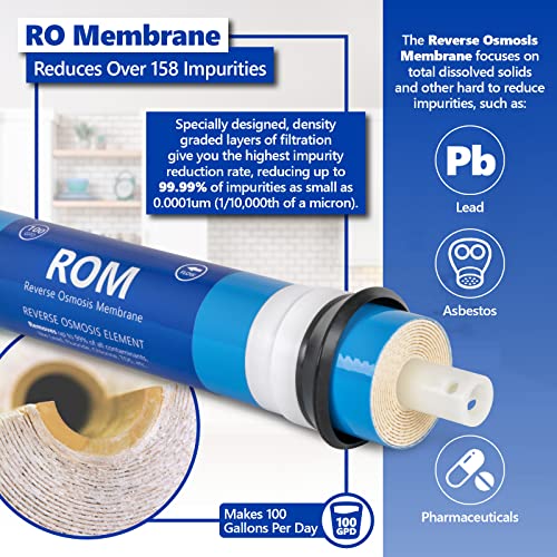 Express Water – 6 Months Reverse Osmosis System Replacement Filter Set – 5 Filters with 100 GPD RO Membrane, Carbon GAC, ACB, PAC Filters, Sediment SED Filters – 10 inch Size Water Filters…