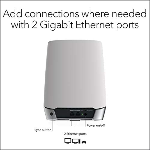 NETGEAR Orbi Whole Home Tri-band Mesh WiFi 6 Add-on Satellite (RBS750) – Works with Your Orbi WiFi 6 System| Adds up to 2,500 sq. ft. Coverage | AX4200 (Up to 4.2Gbps)