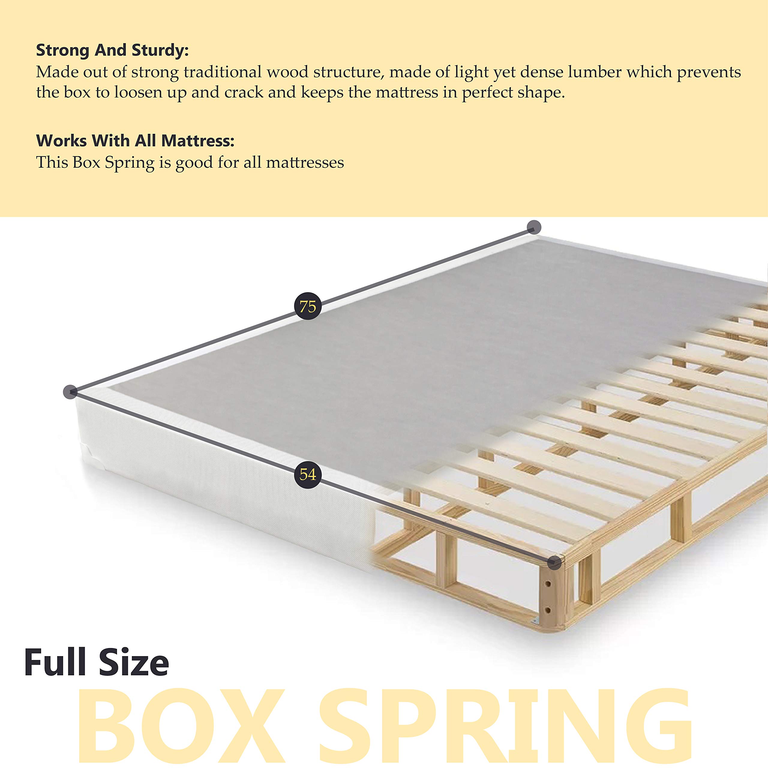 Mattress Comfort Medium Plush Eurotop Pillowtop Innerspring Mattress and 4" Low Profile Split Wood Boxspring/Foundation Set, with Frame, Full Size