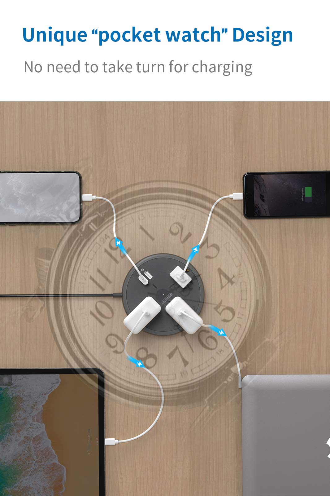 Extension Cord 10ft and 15 ft Bundle,Flat Plug Power Strip with Widely Spaced Outlets USB Ports, Wall Mount Power Strip, Long Extension Cord with Multiple Outlets for Home, Office