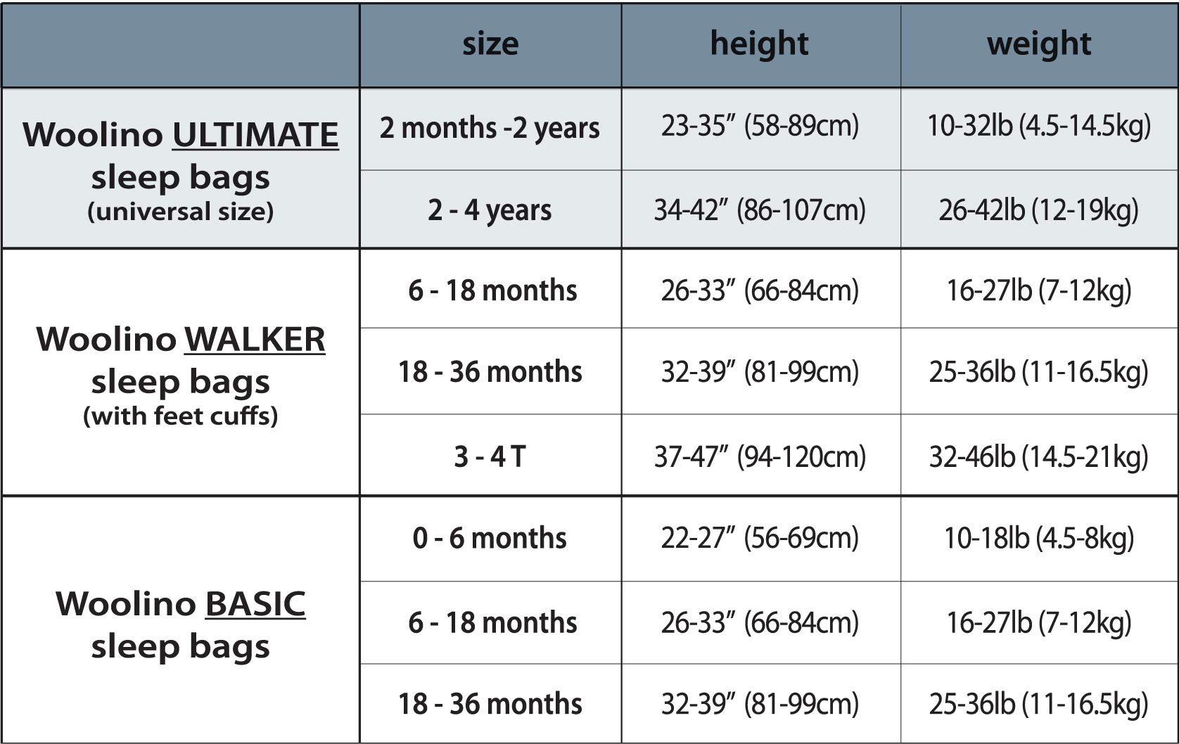 Woolino Toddler Sleeping Bag, 4 Season, Merino Wool and Organic Cotton Baby Wearable Blanket, 2-4 Years, Lilac