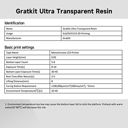 GratKit Ultra Transparent 3D Printer Resin, Non-Yellowing, High Clear 405nm Rigid Photopolymer Resin for LCD DLP 3D Printing 1000g