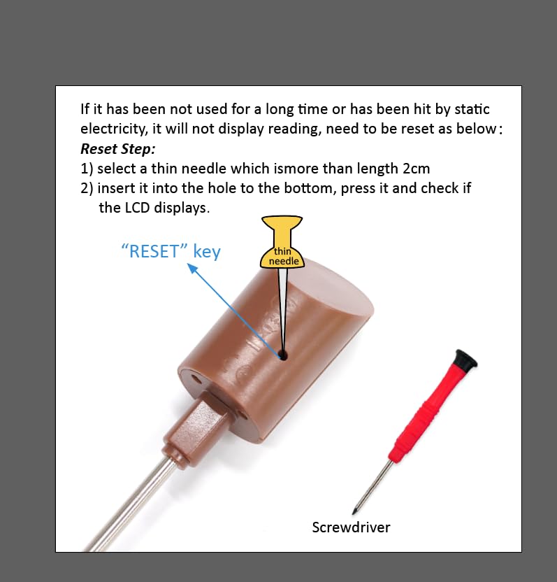Efeng Candy Spatula with Thermometer Built in and Pot Clip β Fast Instant Read Digital Candy Thermometer,Spatula Thermometer for Candy Making,Chocolate,jams,syrups with BPA Free Silicon Spatula