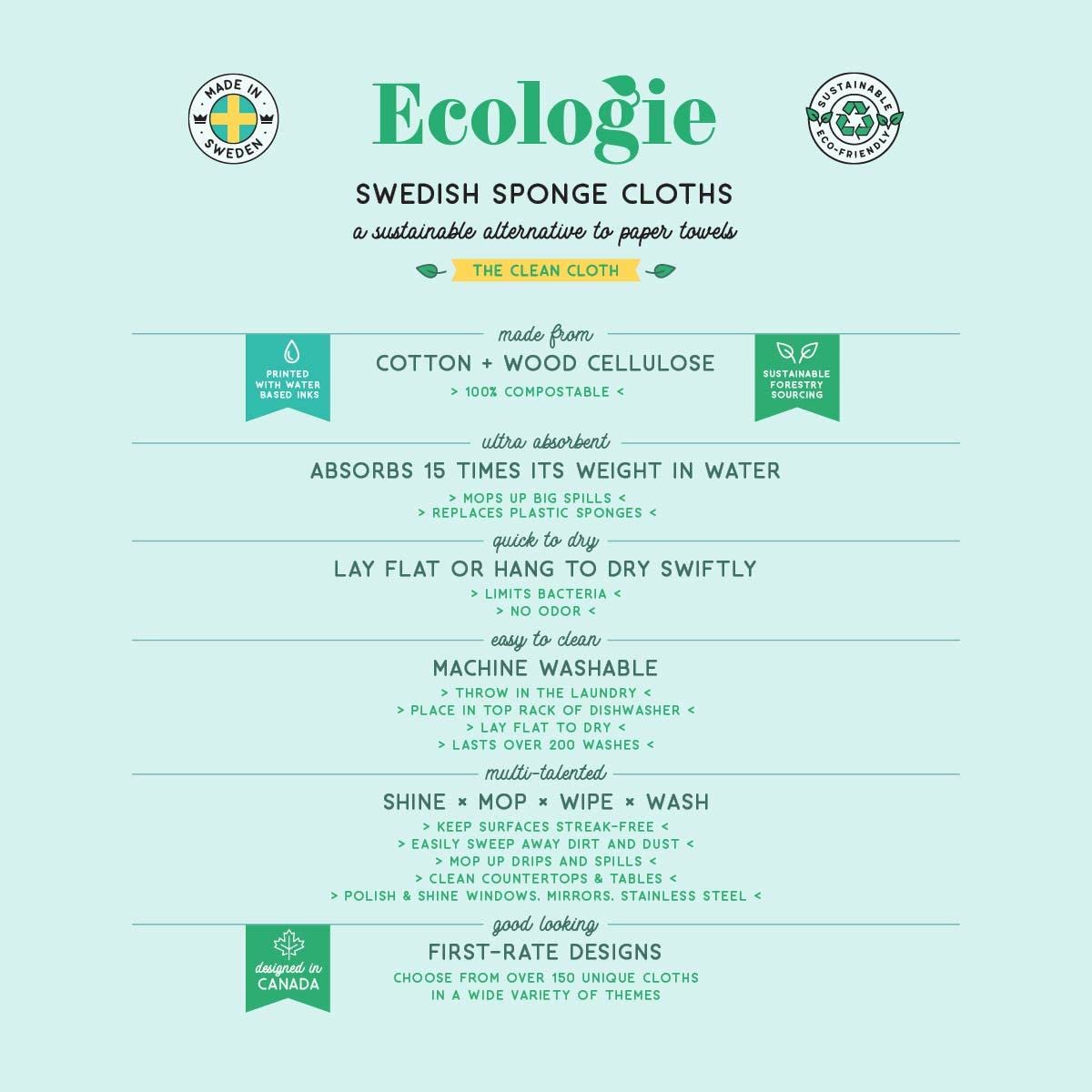 Ecologie by Danica Flowers of Month Swedish Dishcloths, Set of 3