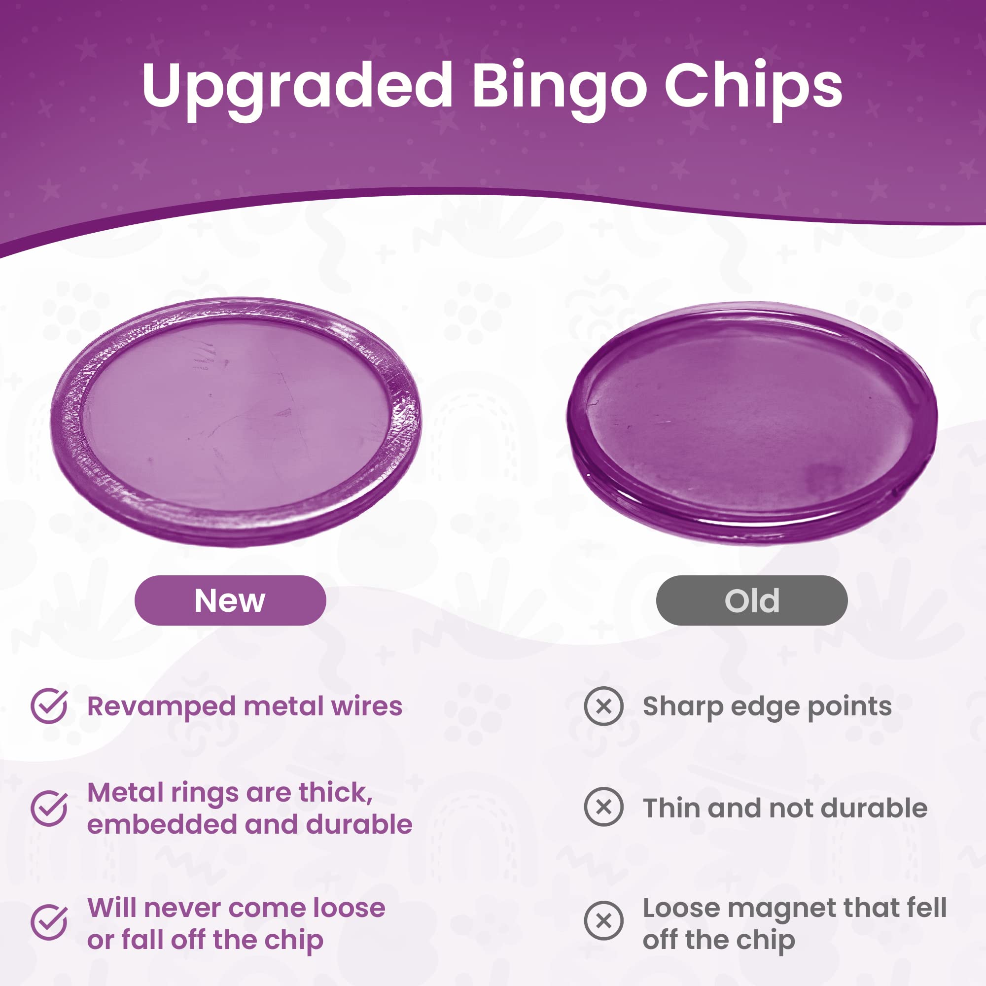 MR CHIPS Made in USA Bingo Magnetic Wand & ¾ Inch Purple Plastic Chips with Metal Rings - 200 Upgraded Pieces Bingo Chips Magnetic, Support American Jobs