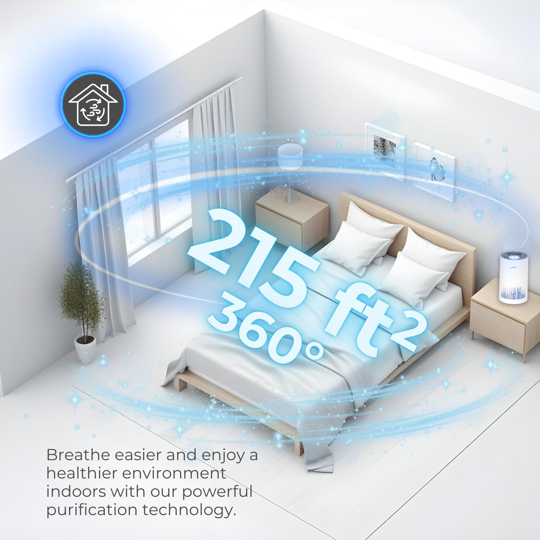 FIXAIR portable air purifier for home H13 true HEPA, air cleaner for smoke, for large room, office, bedroom, pets, odors, pollen, dander, dorm room, with essential oil diffuser and sleep mode.
