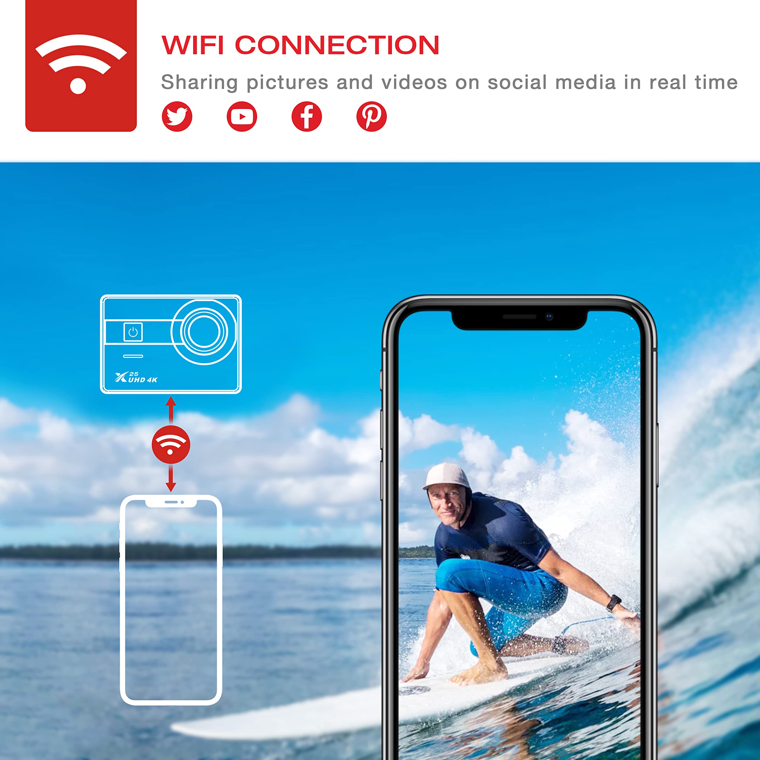 CAMWORLD Action Camera 4K WiFi Waterproof Underwater Camera 170° Wide Angle Ultra HD Sports Cam with 2 Batteries and Accessories
