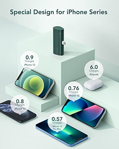Charmast Small Portable Charger 5000mAh, Ultra-Compact 20W PD Fast Charging Power Bank Mini Battery Pack Compatible with iPhone 14/14 Pro Max/13/13 Pro Max/12/12 Pro Max/11/XR/X/8/7/6, and More