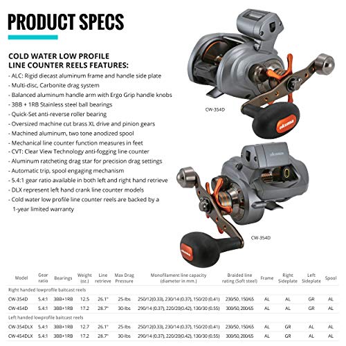 Okuma CW-354DLX Cold Water Line Counter Reel 2+1 BB, Sz350 5.4: 1, Left Hand