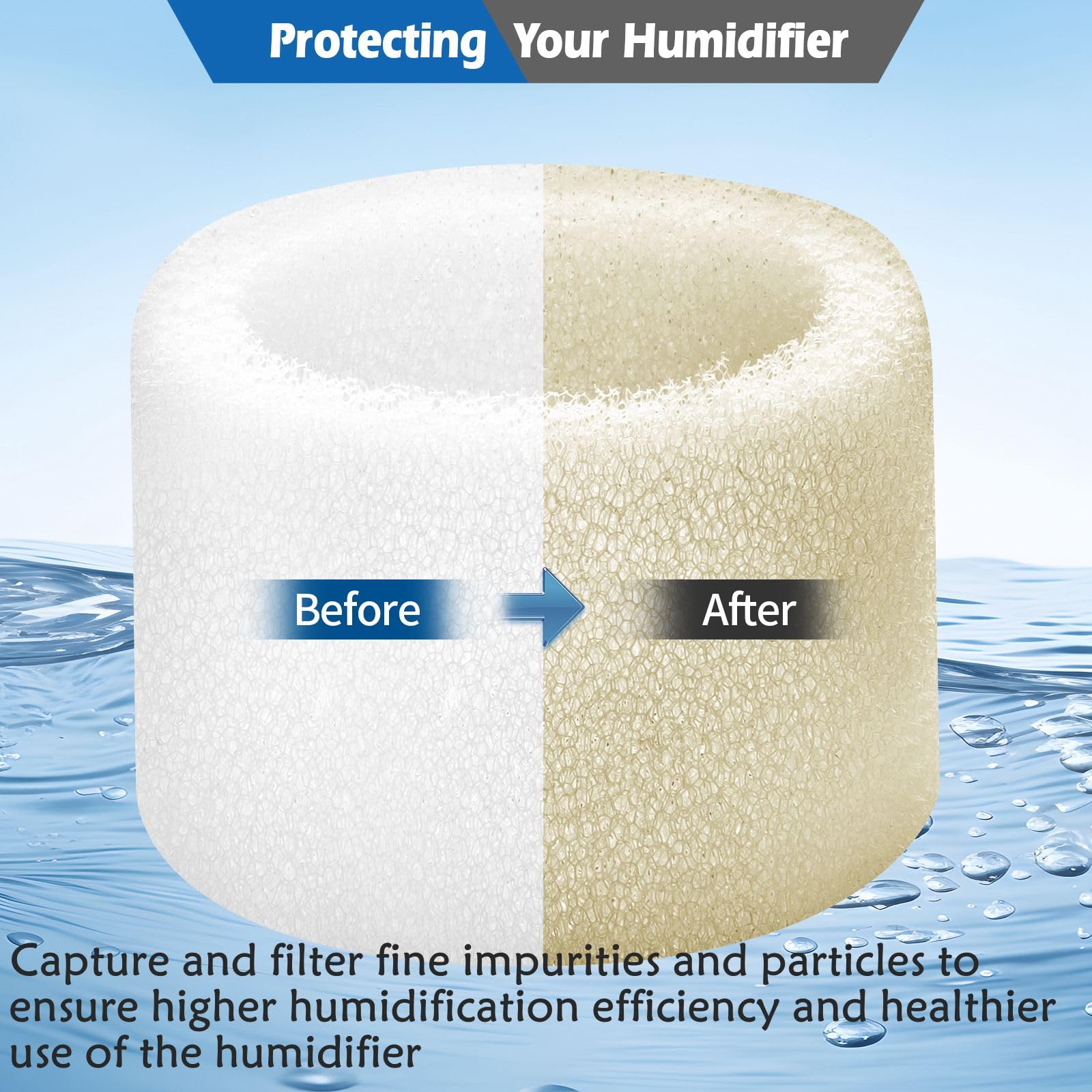 DerBlue 32pcs Top Fill Humidifier Replacement Filters Compatible with LEVOIT Classic160, Dual150, Dual200S, Classic300(S), LV600S, OasisMist450S, Superior6000S,Humidifier Replacement Part