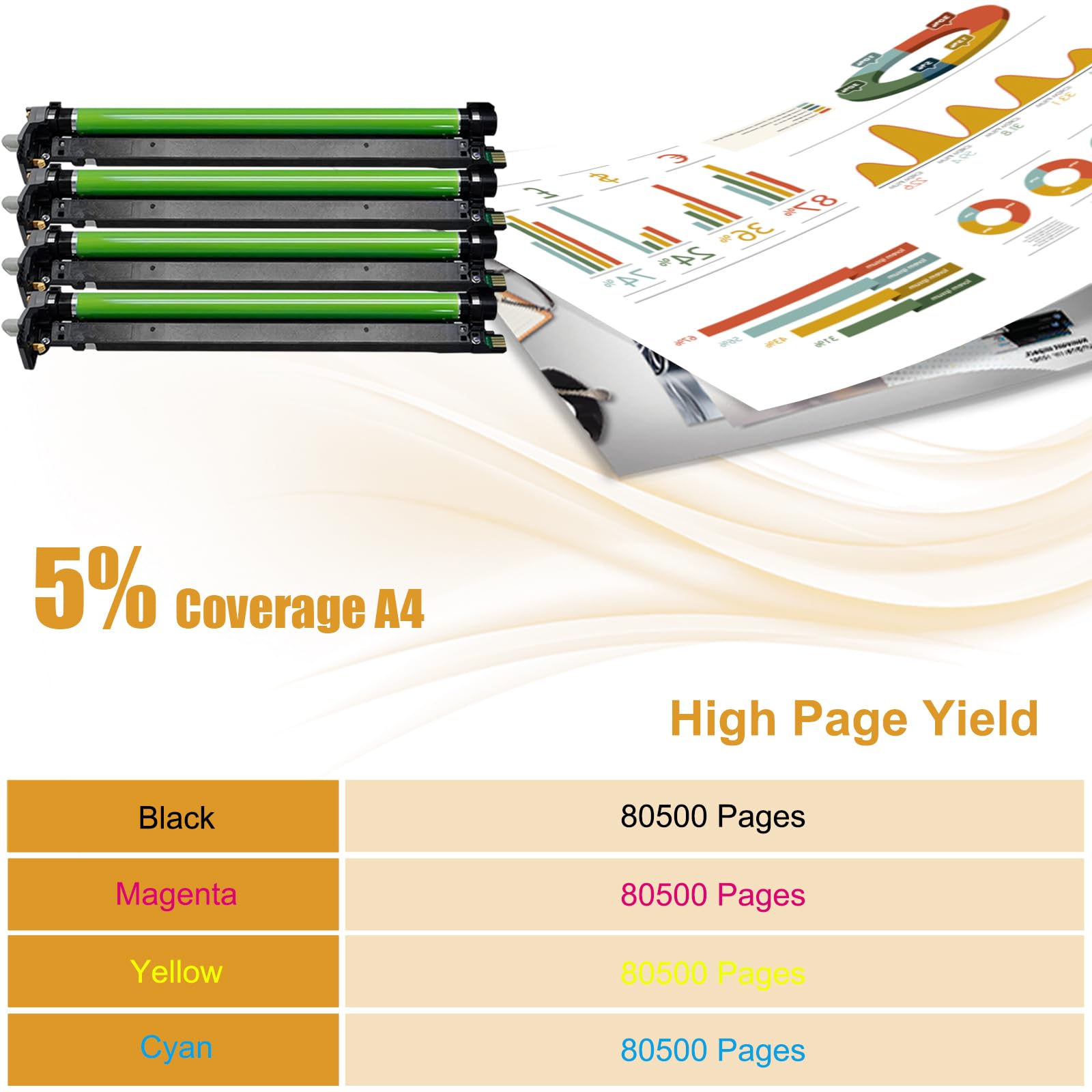 Compatible for Xerox 013R00681 Drum Cartridge, High-Yield Work for Xerox AltaLink C8130 C8135 C8145 C8155 C8170 Printer - Estimated Yield 80500 Pages (1 Pack Black)