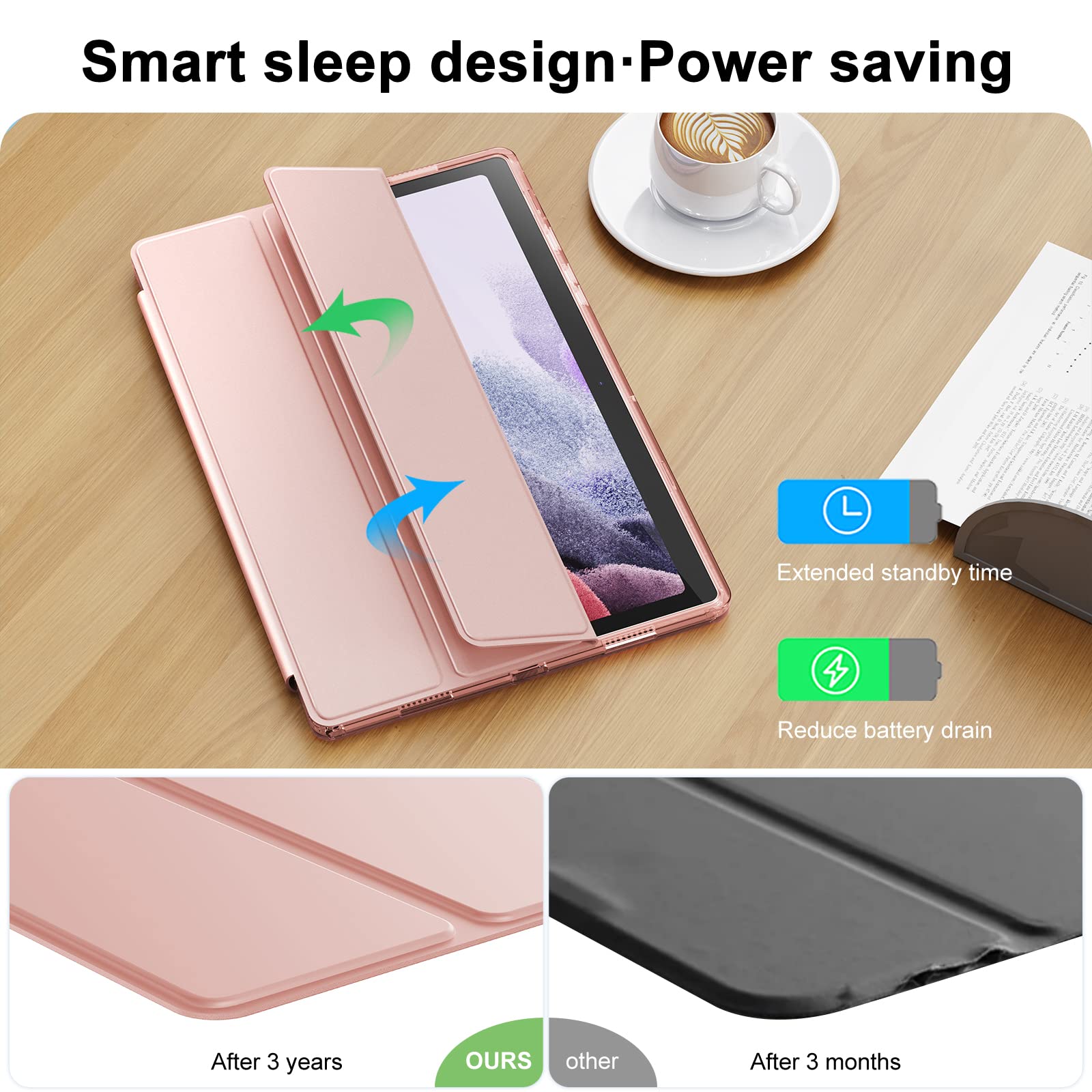 INFILAND Compatible with Samsung Galaxy Tab A8 Case Cover with HD Clear Transparent Back Fit Galaxy Tab A8 10.5 inch 2022 SM-X200/X205/X207 [Auto Wake/Sleep] Rose Gold