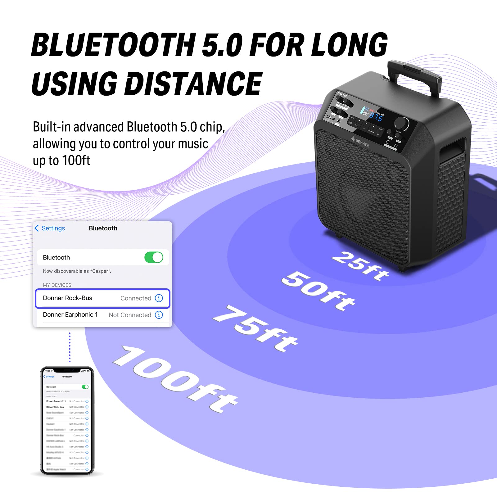 Donner Portable Bluetooth Speaker, PA System Subwoofer for Christmas, Karaoke Machine with 2 Wired Microphones, Supports Voice Changing, Treble/Bass Adjustment, Guitar Input, AUX, FM/AM, USB-Charging