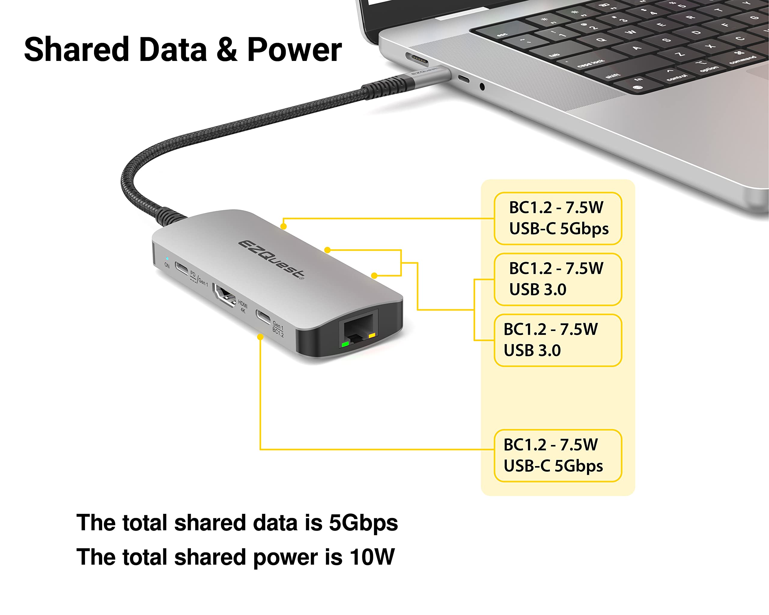EZQuest USB C Multimedia Hub 8 in 1 with HDMI 4K, 100 Watts USB C Power Delivery/5Gbs Data, 2 USB C Ports, 2 USB A 3.0 Ports, SD/Micro SD Compatible with USB-C Laptops