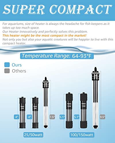 Kulife Fumak 100W Adjustable Aquarium Heater Super Short Submersible Fish Tank Heater Fish Heater with LED Digital Display Thermostat, for Tanks 10-20 Gallons