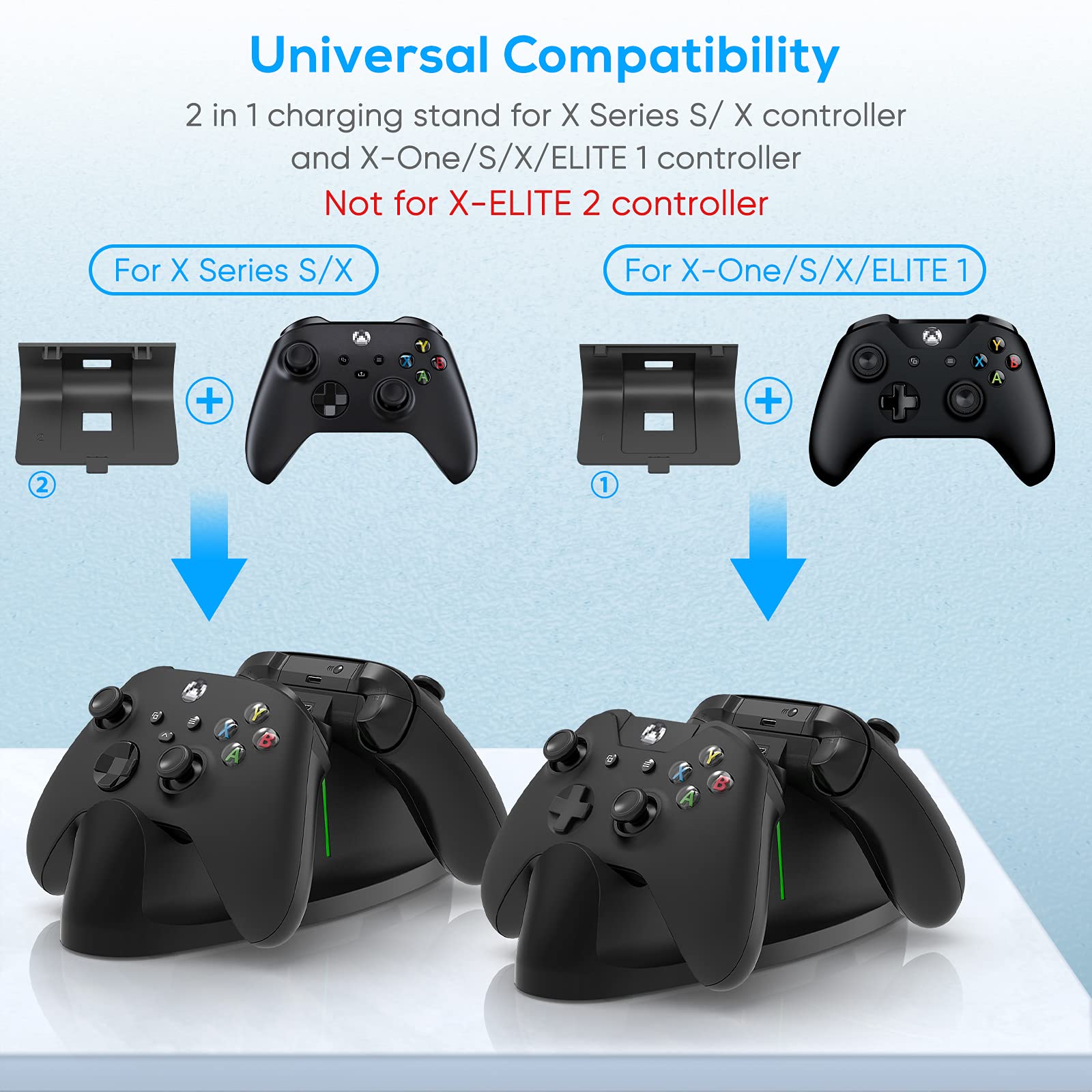 Charger Stand for Xbox Series X/S,for Xbox-one/S/X/Elite Controller,MENEEA Fast Dual Charging LED Indicator Dock Station Accessories with 2 Rechargeable Battery and Cover with Charging Cable