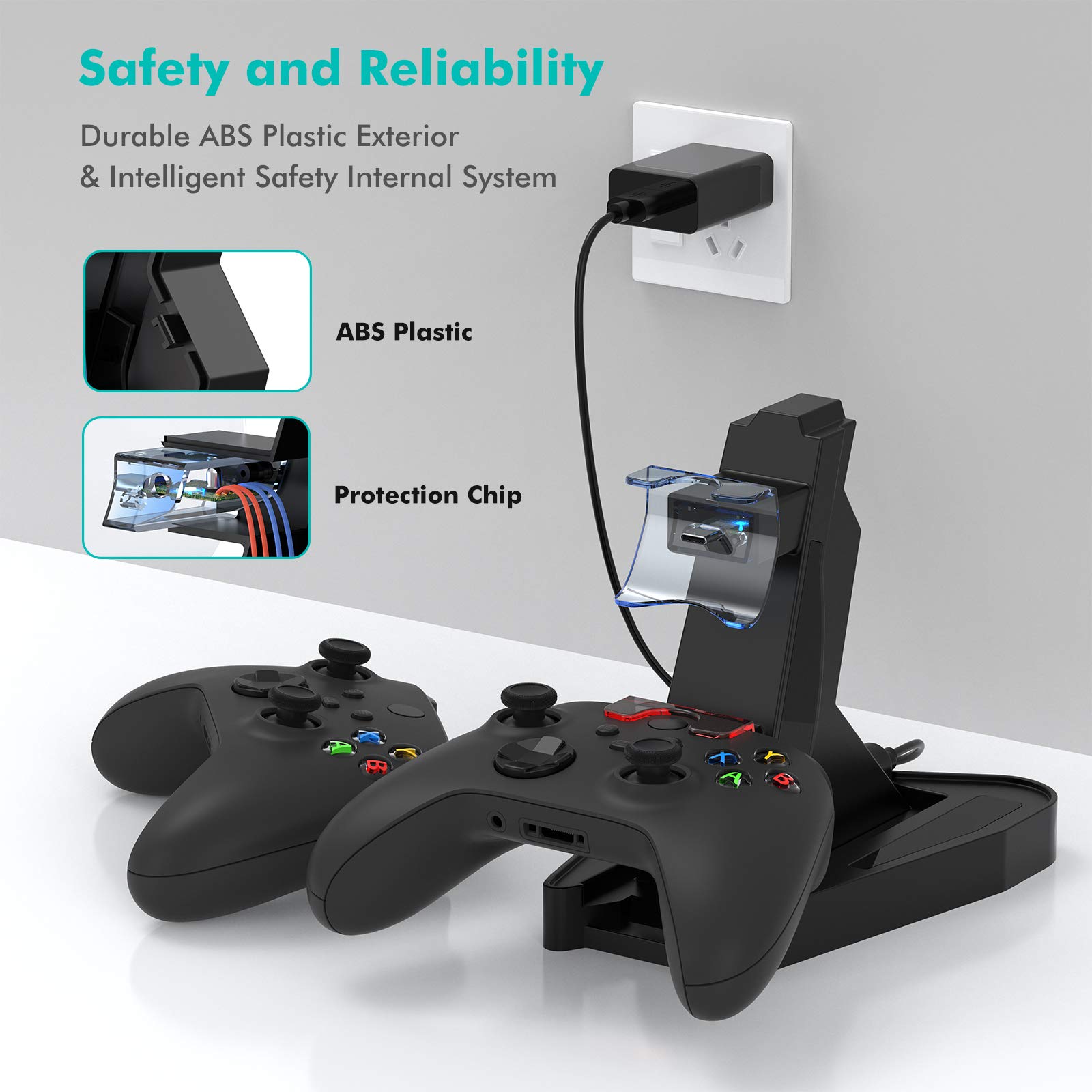 Charger Station for Xbox Series X/S Controller, KIWIHOME Dual Controller Charging Dock Stand for Xbox Series S/X Accessories with USB C Port Charging Cable, Rechargeable Battery Not Included