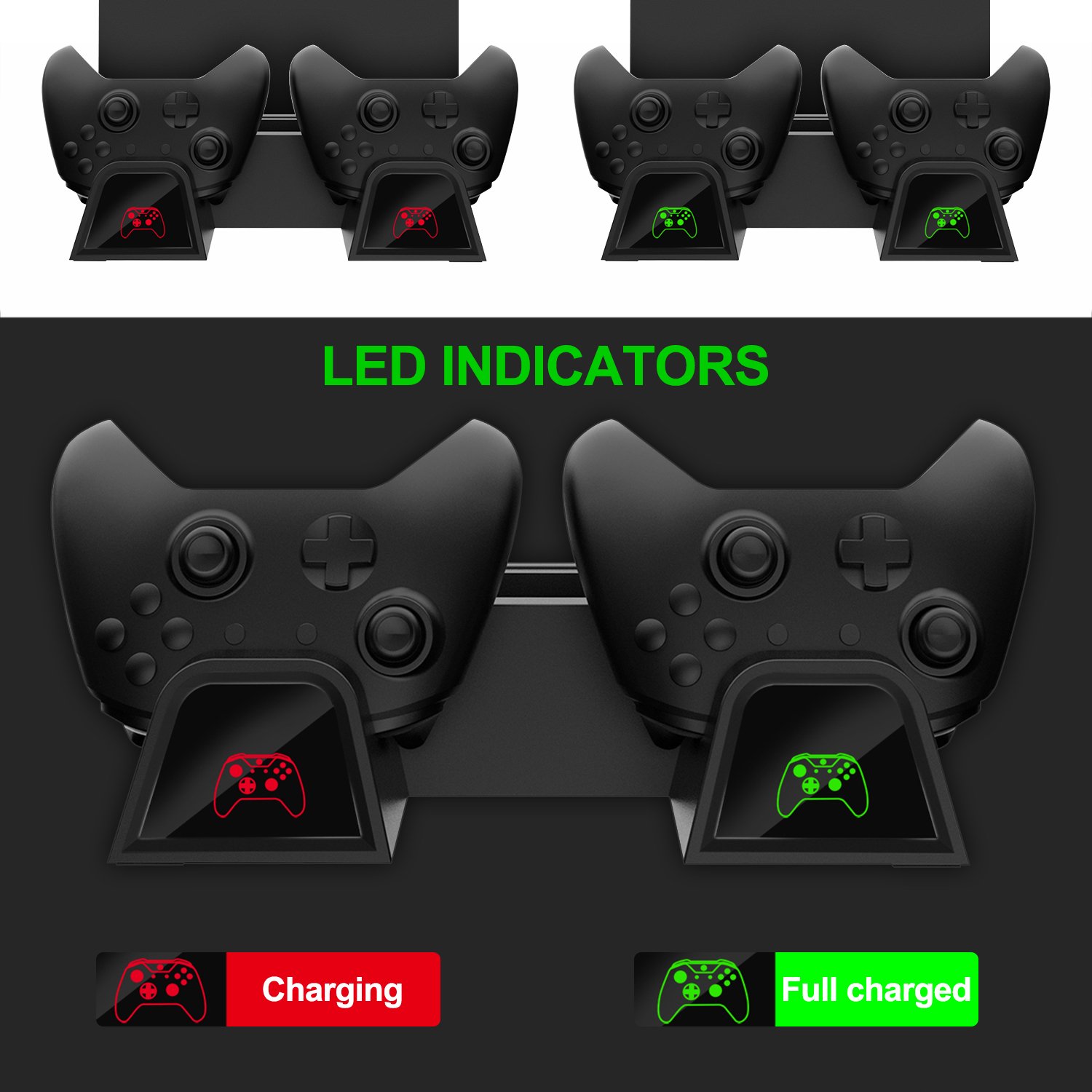 Charging Station for Xbox One Xbox One S Xbox One X Console and Controllers, Stand Accessories with 600 mAh Batteries 2 Pack,2 Cooling Fans,LED Indicators and Games Storage