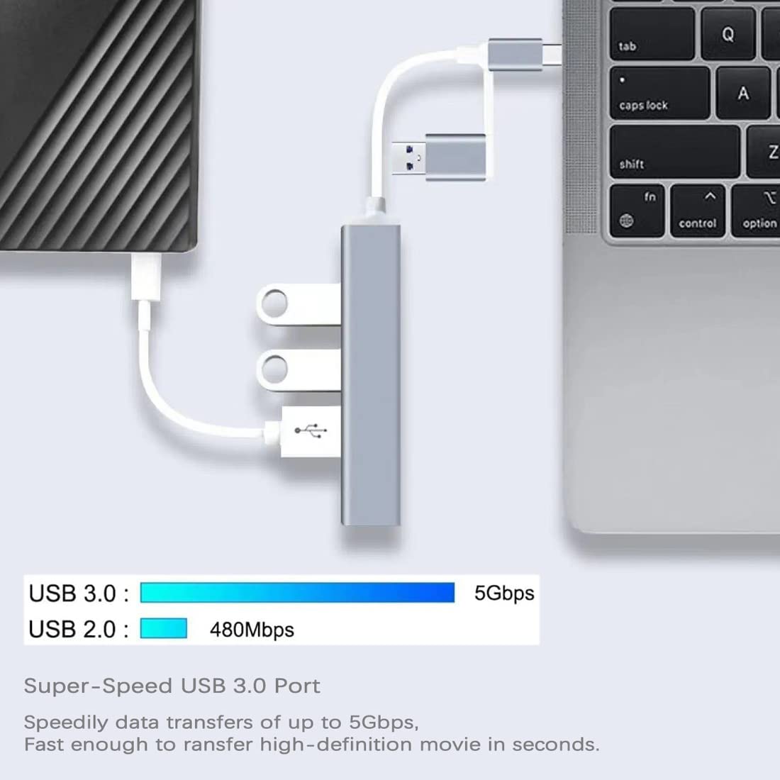 FANLIDE USB C Hub, 4-in-1 Ports Type C Hub with USB C Female to USB Male Adapter, Mini USB Extender Splitter for Laptop, Computer, Mac Mini/Pro, iMac, MacBook Air,Surface Pro, XPS, Notebook PC etc