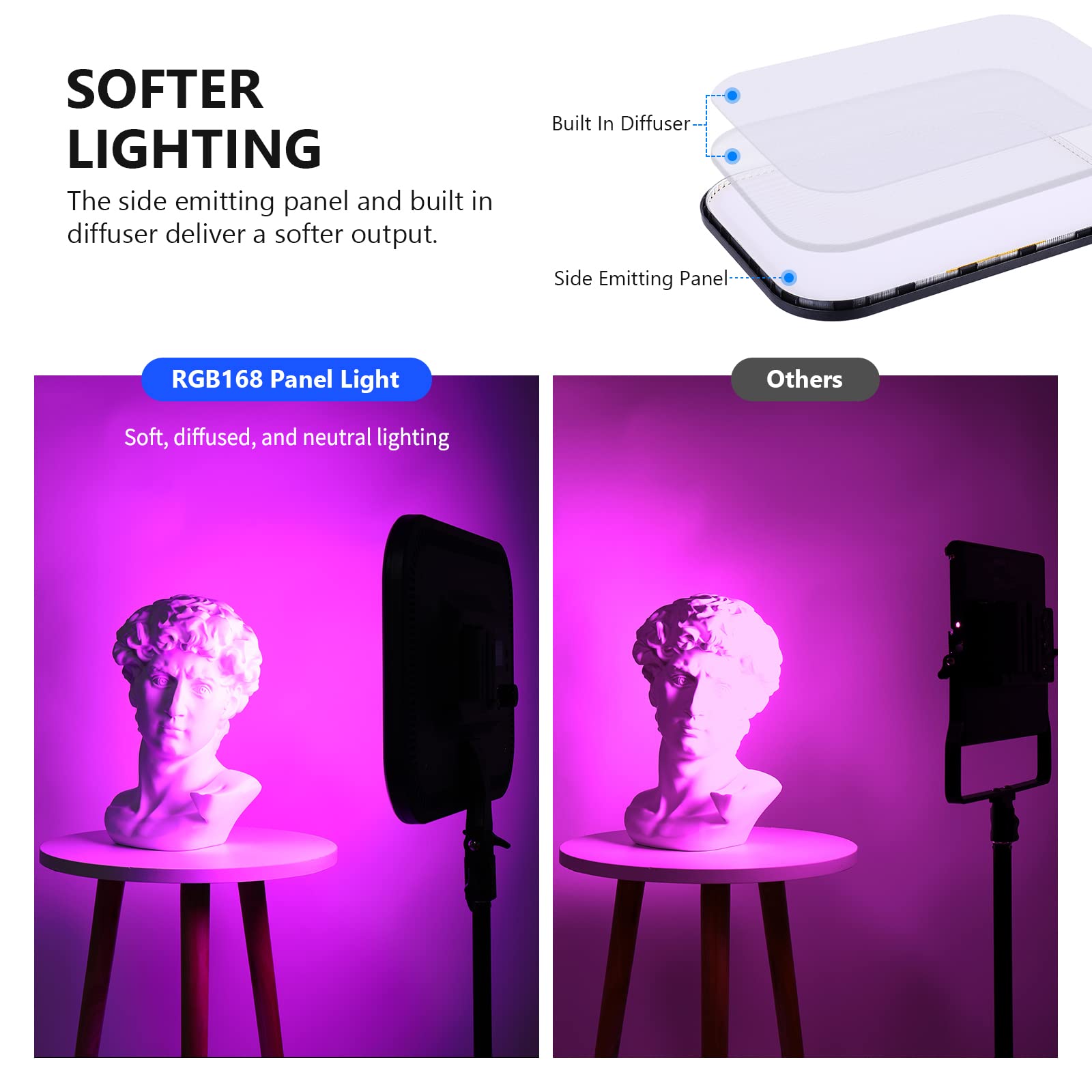 NEEWER 18.3" RGB LED Video Panel Light with App Control, 2 Pack Stand Kit, 360° Full Color/2500K~8500K/CRI97+/17 Scene Effects, 60W RGB168 Studio Lights for YouTube/Game Live Streaming/Photography