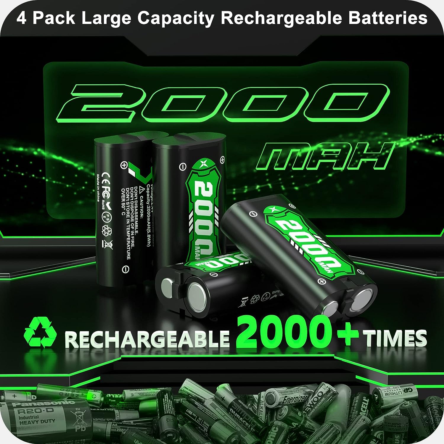 Charger for Xbox One Controller Battery Pack with 4 x 2000mAh USB Rechargeable Xbox One Battery Charger Station for Xbox Series X|S, Xbox One S/One X/One Elite Controllers-Accessories Kit for Xbox One