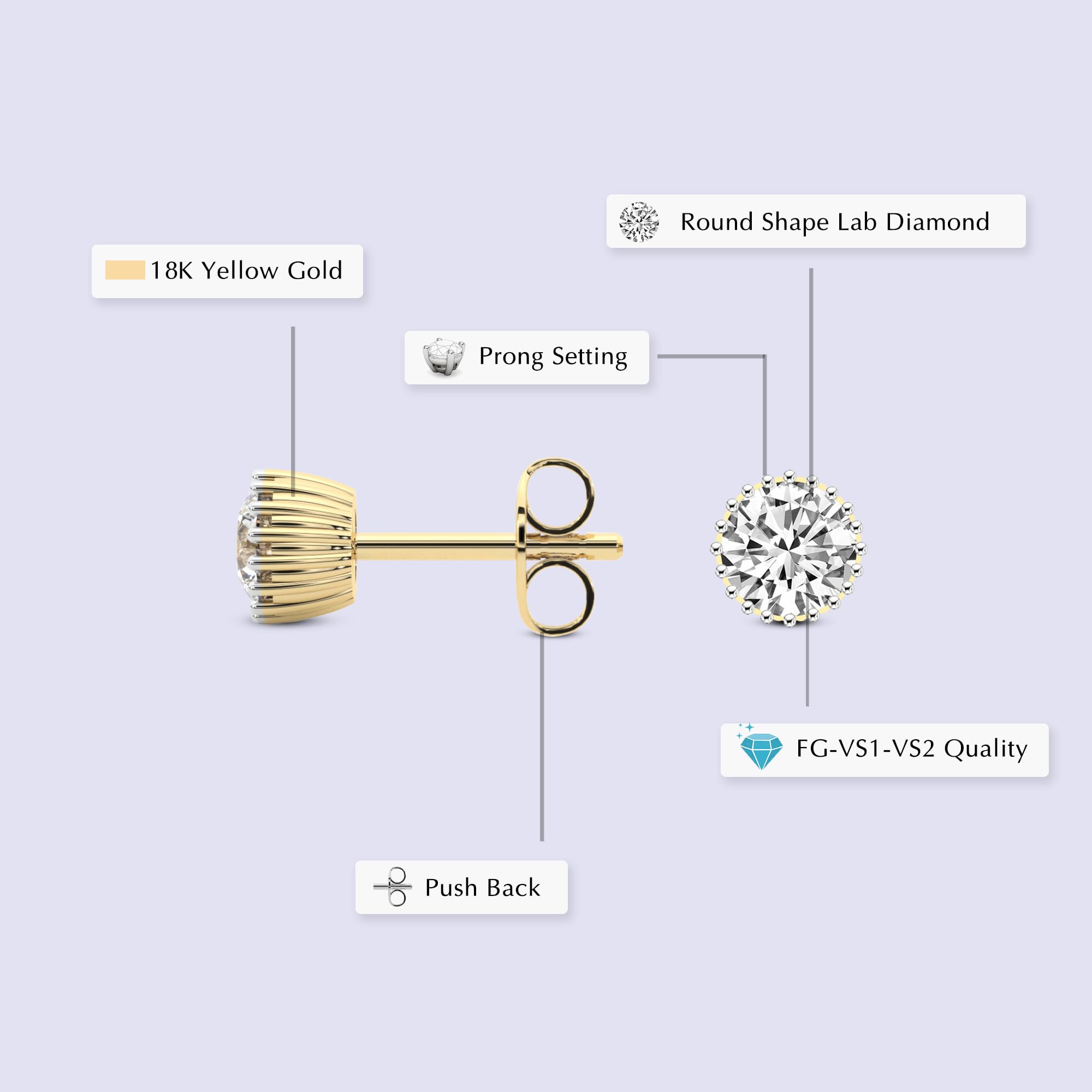 Diamond Stud Earring | 2 Carat IGI Certified Round Shape Lab Grown Diamond Stud | 18K in Yellow Gold | Circa Lab Diamond Stud Earrings | Prong Setting | FG-VS1-VS2 Quality | Friendly Diamonds
