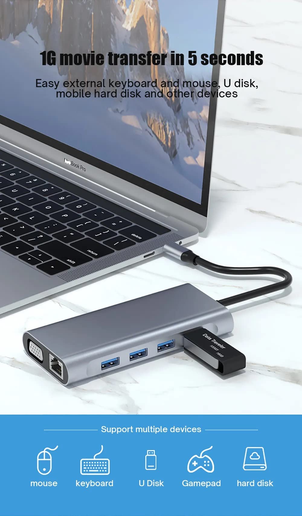 FDBV Docking Station USB C Hub 11-in-1 USB C Hub 4K USB C to HDMI Adapter for SD/MicroSD Card Reader 4 USB 3.0 Ports with 87W PD Charging Port