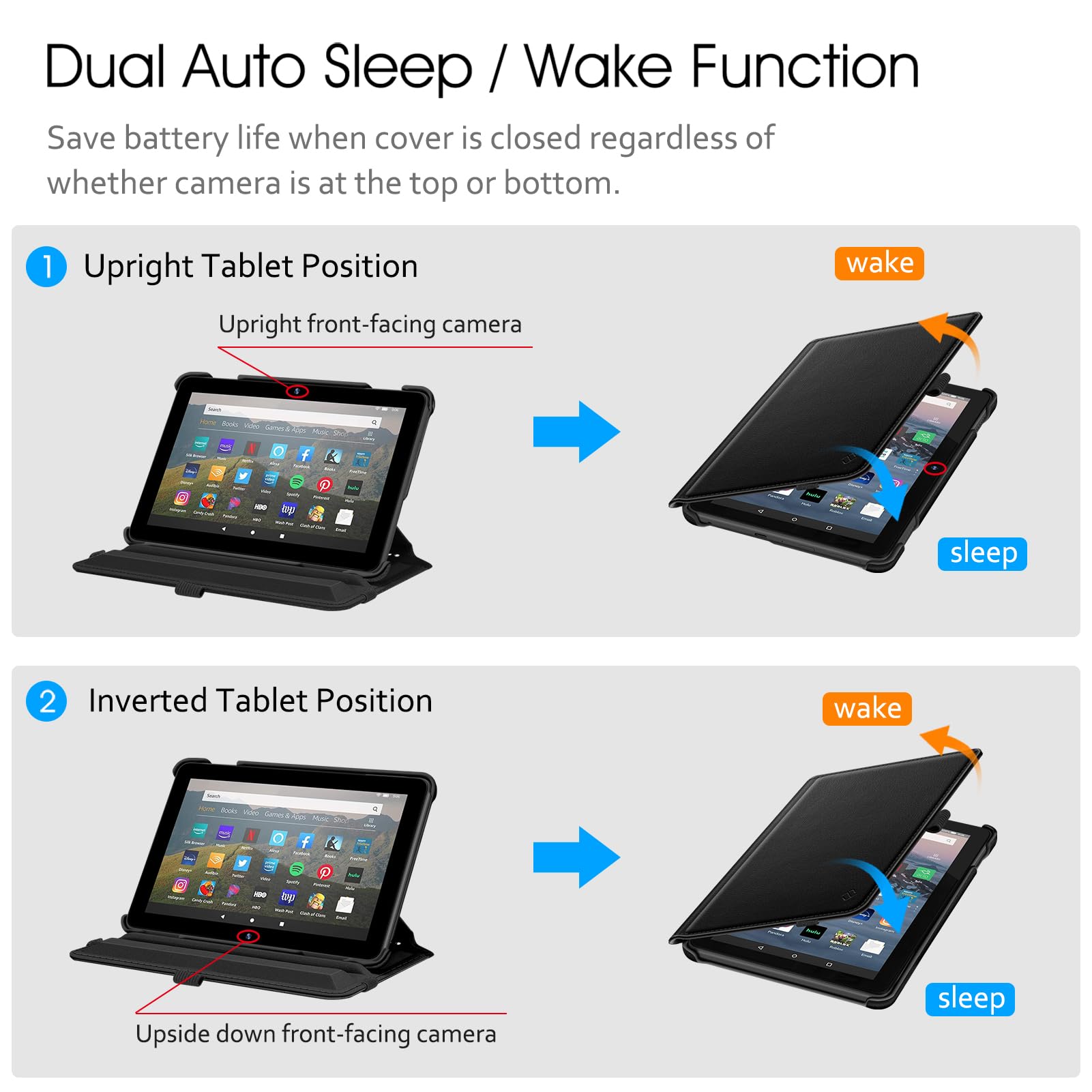 Fintie Case for Kindle Fire HD 8 & HD 8 Plus Tablet (Fits Both 12th Gen 2022 & 10th Gen 2020 Release) - 360 Degree Rotating Swivel Stand Protective Cover with Dual Auto Sleep Wake, Starry Sky