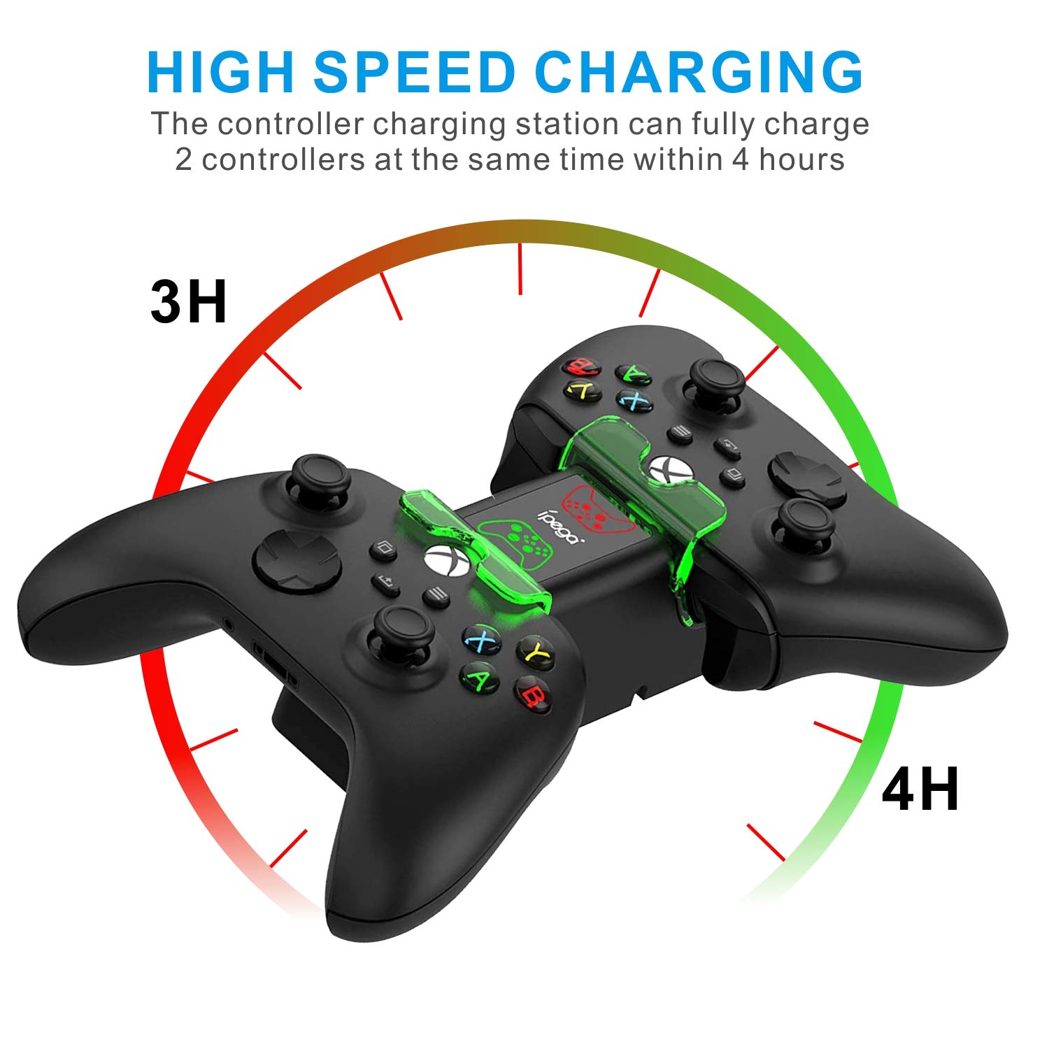 Controller Battery Pack Rechargeable for Xbox Series S/X, LETPLY Dual Controller Charging Station Dock for Xbox Series S/X with 2 Pack 1000mAh Rechargeable Batteries for Xbox Series S/X Controllers