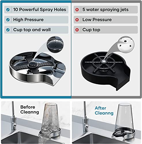 Faucet Metal Glass Rinser for Kitchen Sinks,360° Rotary Cup Washer,Kitchen Sink Accessories (Brush Nickel)