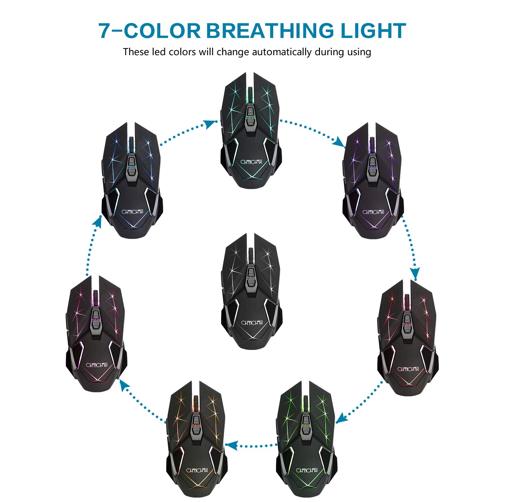 CHONCHOW Wireless USB Mouse Rechargeable 2.4G Rainbow LED Backlit 7 Button Multi DPI Nano Receiver for PC Laptop TV Compatible with Window PS 4 5 Switch Xbox one