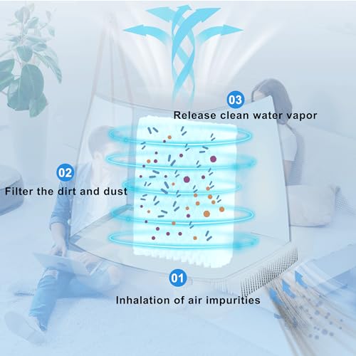 EQWF813 Humidifier Filter Replacement for E-quate PCWF813 RWF813 PCCM-840 EQ-2119-UL R-eliOn RCM-832 RCM-832N P-roCare PCWF813 PCCM-840 PCCM-832N WF813 Cool Mist Humidifiers Wick Filters, 2-Pack