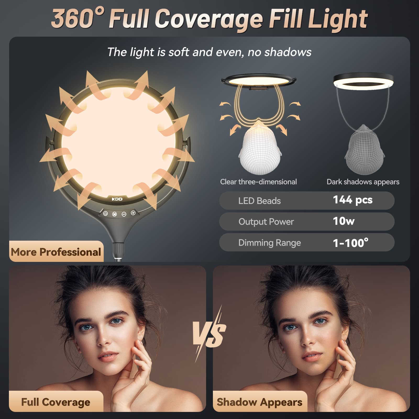 Full Screen Key Light for Streaming, Led Video Recording Lighting with Stand and Phone Holder, Professional Ring Light Kit with Stepless Dimming for Photography/Game Streaming/Makeup/TikTok/YouTube