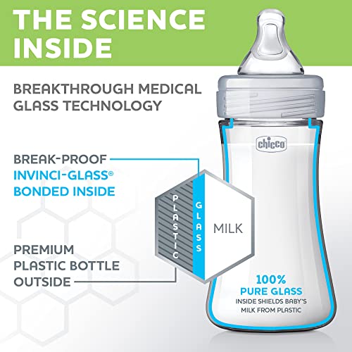 Chicco Duo Deluxe Hybrid Baby Bottle Gift Set with Invinci-Glass Inside/Plastic Outside - Clear/Grey