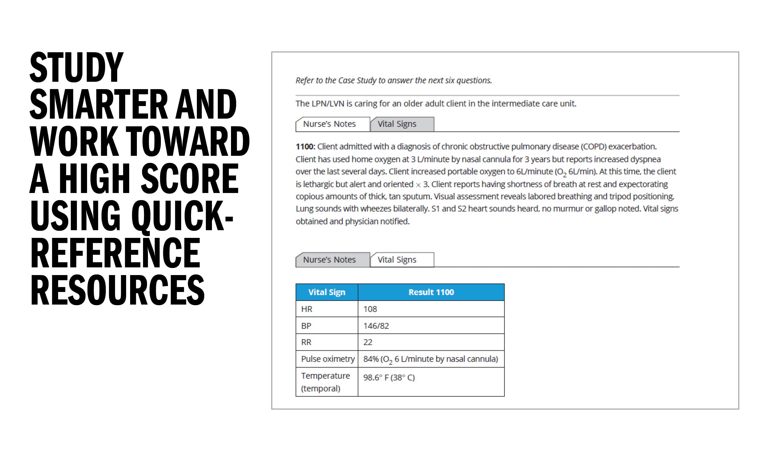 Next Generation NCLEX-RN Prep 2023-2024: Practice Test + Proven Strategies (Kaplan Test Prep)