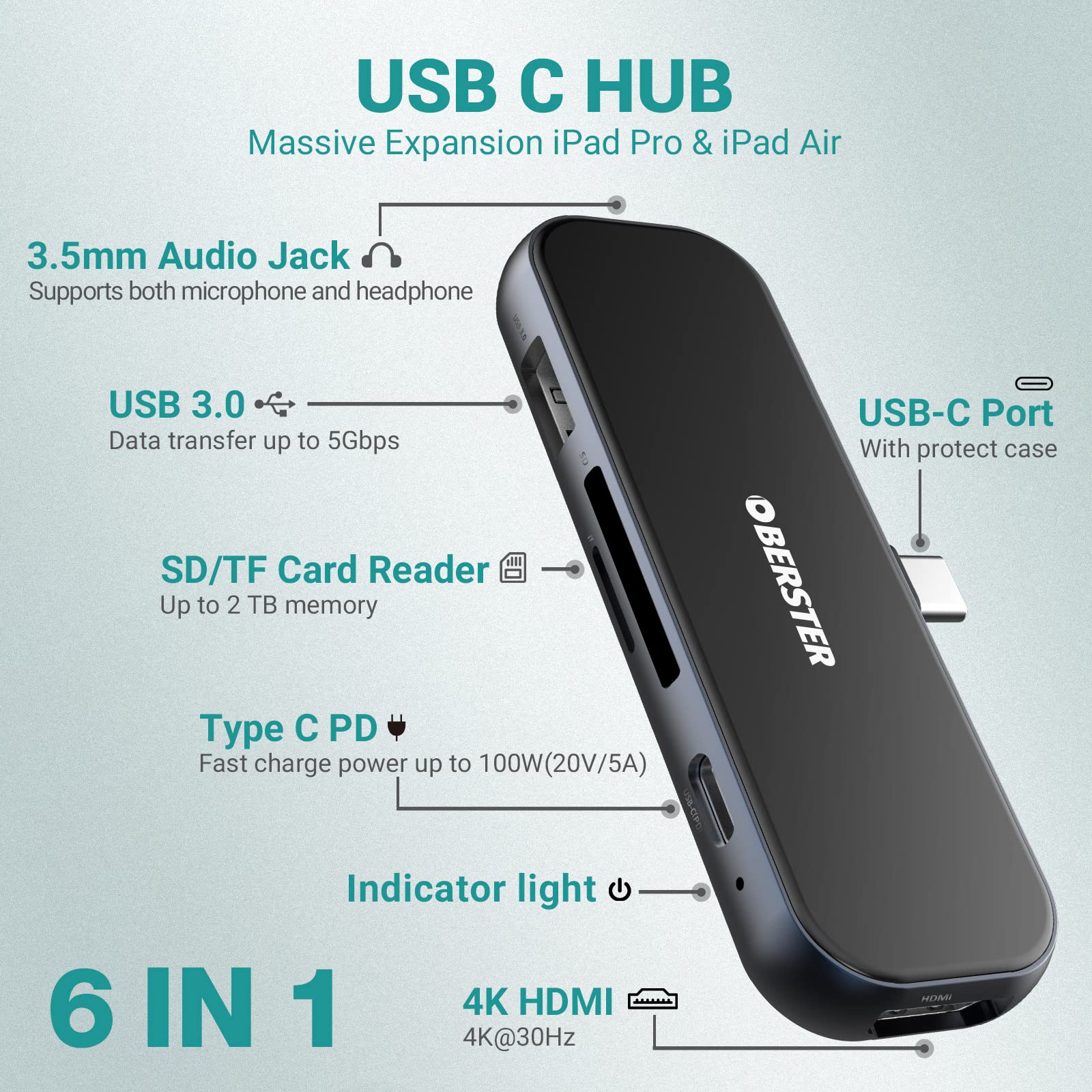 iPad Pro USB C Hub Adapter, 6-in-1 OBERSTER USB-C Hub with 4K HDMI/PD 100W/USB 3.0 & 3.5mm Headphone Jack/SD/TF Slots Compatible with iPad Pro 2020 2019 2018, iPad Air 4/iPad Mini 6 (6-in-1)