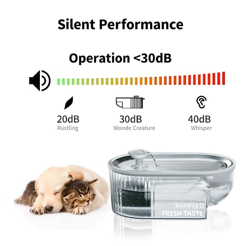 Premium Cat Water Fountain - 304 Stainless Steel Tray, Ultra-Quiet 5V Pump, Emergency Water Storage, 360 Degree Transparent Water Tank with Water Level Indicator, 84oz/2.5L, Oval Design, LED Light