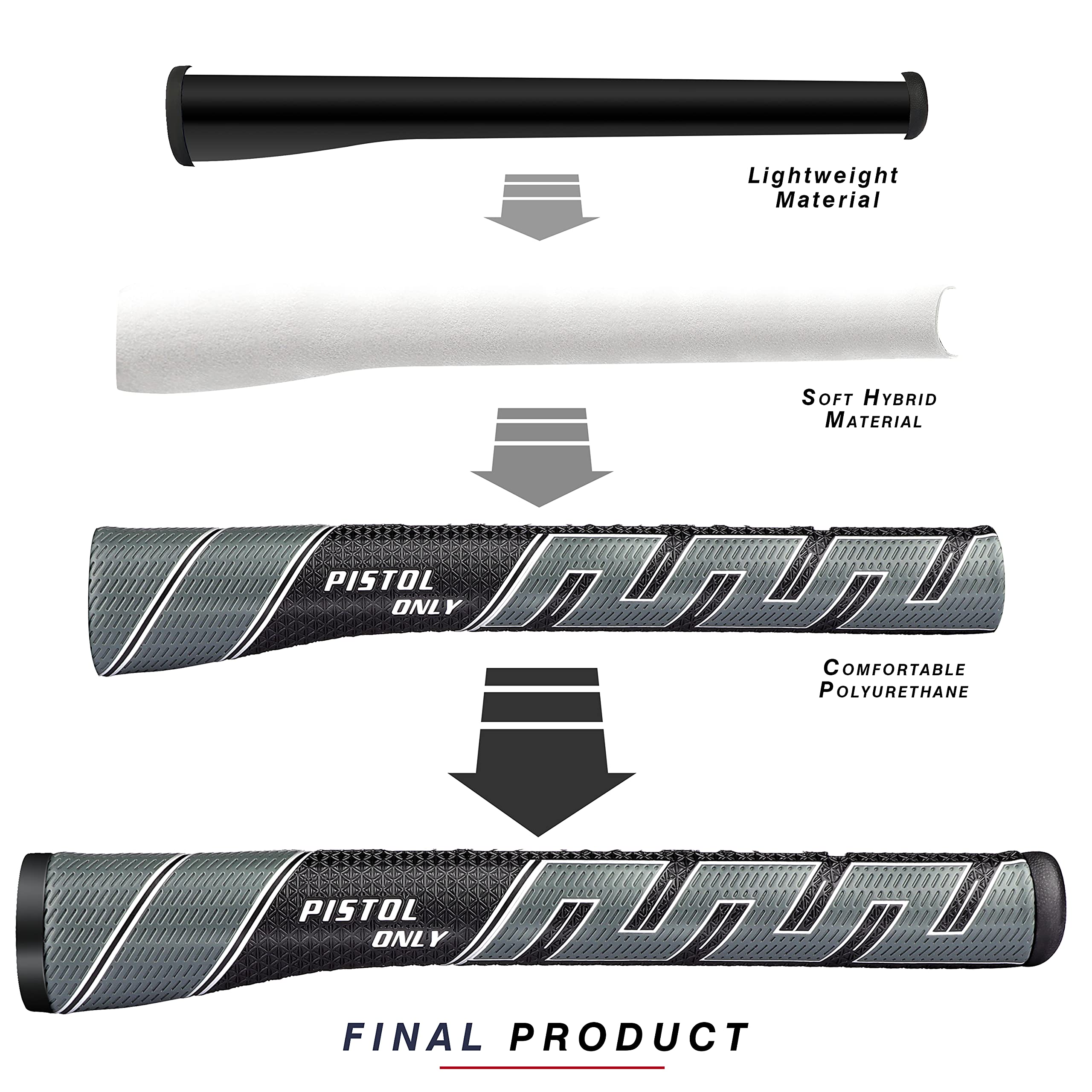 CHAMPKEY Premium Pistol Golf Putter Grip | Lightweight and Comfortable Golf Grips | Advanced Texture Control and High Feedback Golf Putter Grips(Gray, Standard)