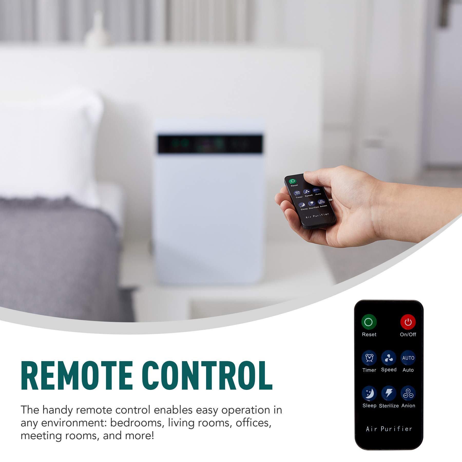 CO-Z HEPA Filter Air Purifiers W806