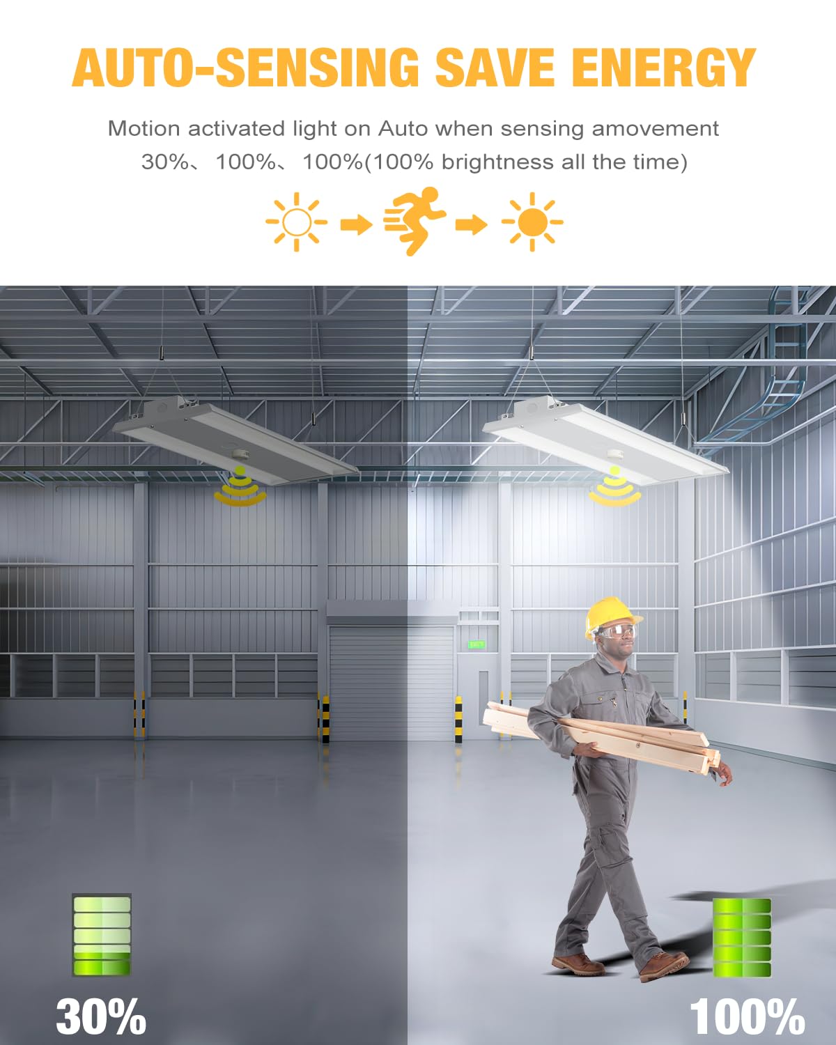 JC-LGL 210W LED Linear High Bay Light with PIR Sensor,LED High Bay Shop Lights Fixture, Compatible with Industrial 120-277V, LED Linear High Bay Light for Shop Garage Warehouse