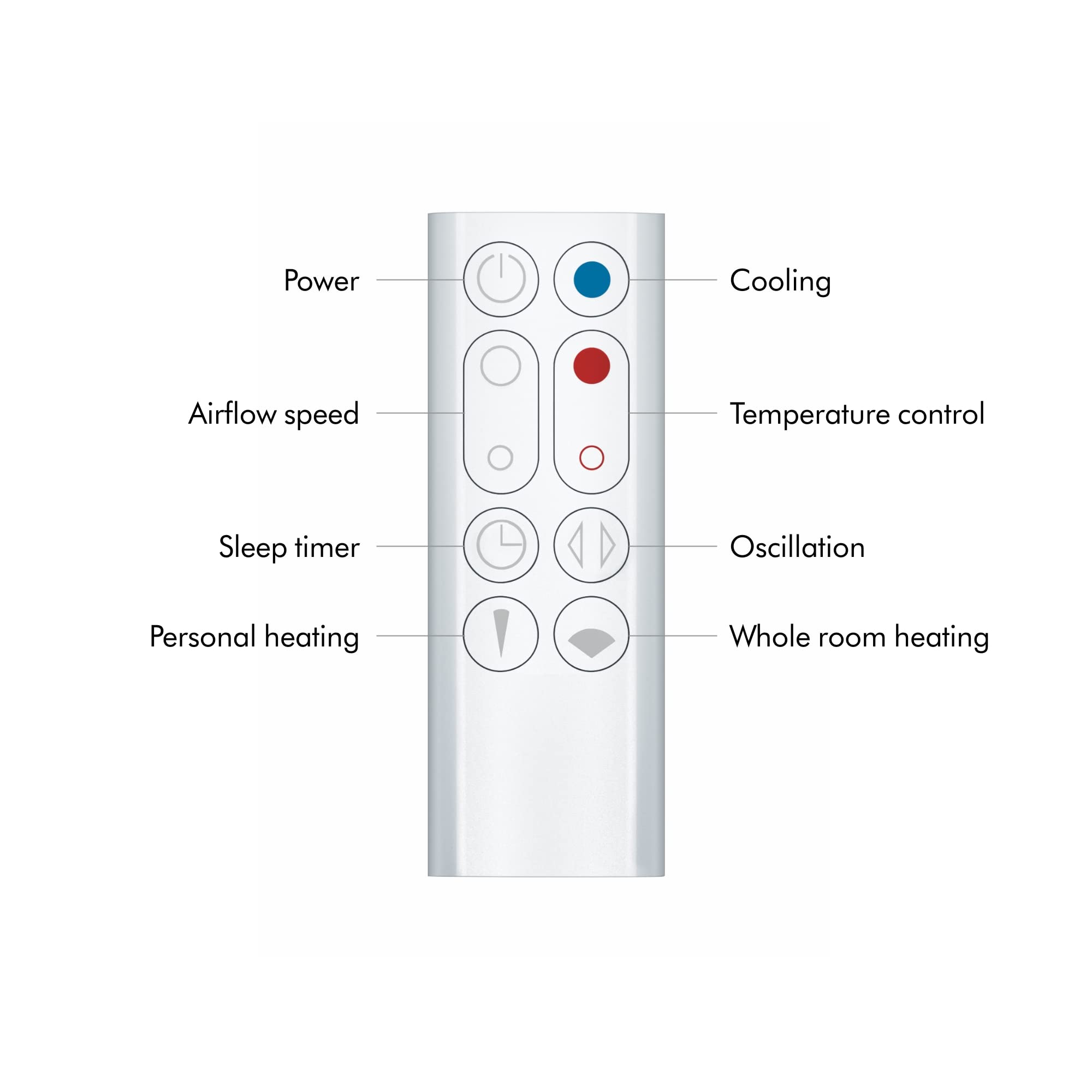 Dyson Hot+Cool™ AM09 Jet Focus heater and fan, White/Silver