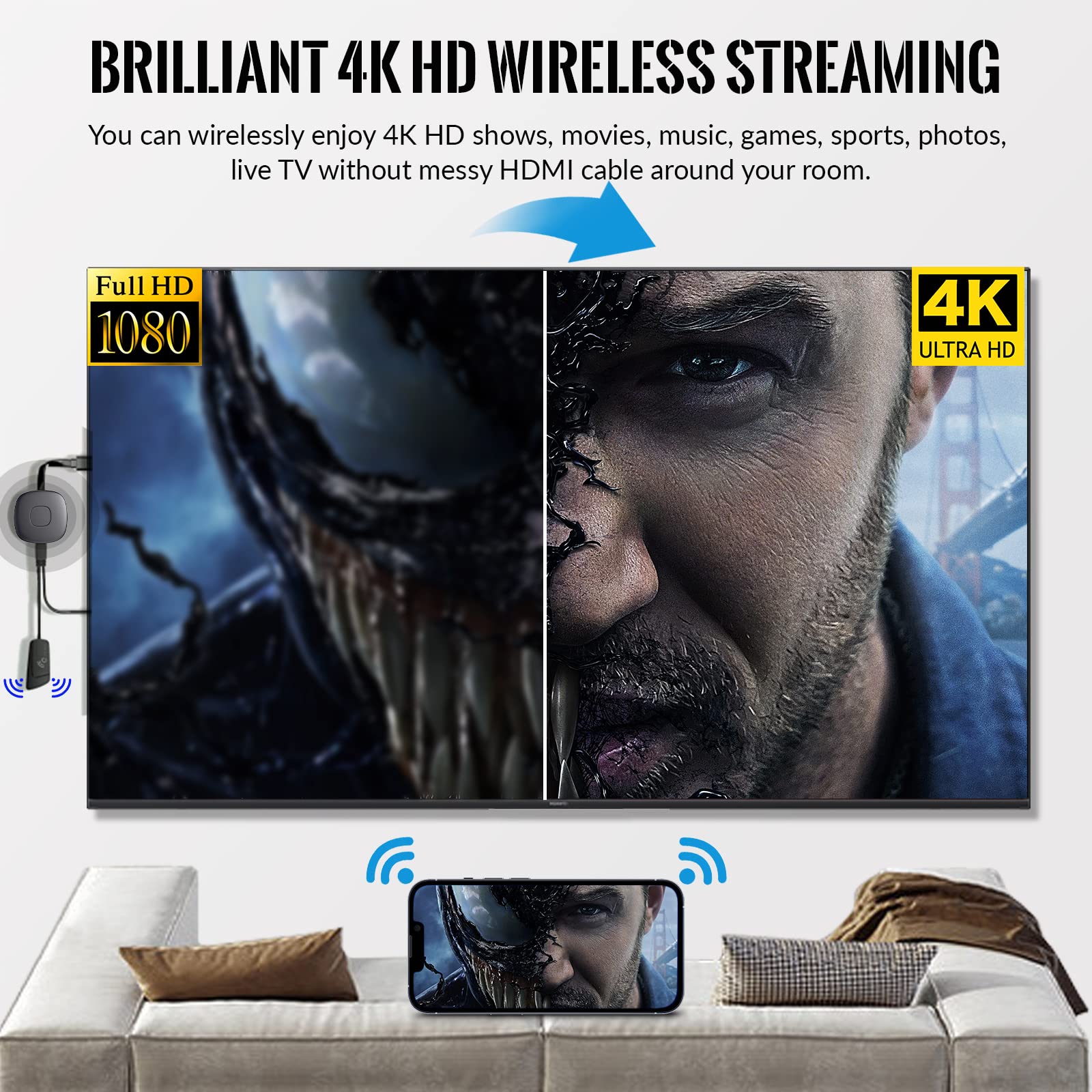 FIRE BULL Wireless HDMI Display Adapter 4K,Casting 2.4GHz Stable Signal Video/Audio, Wireless WiFi Display Dongle Receiver Support iPhone iOS Android Mac ipad Casting/Mirroring to TV Projector Monitor