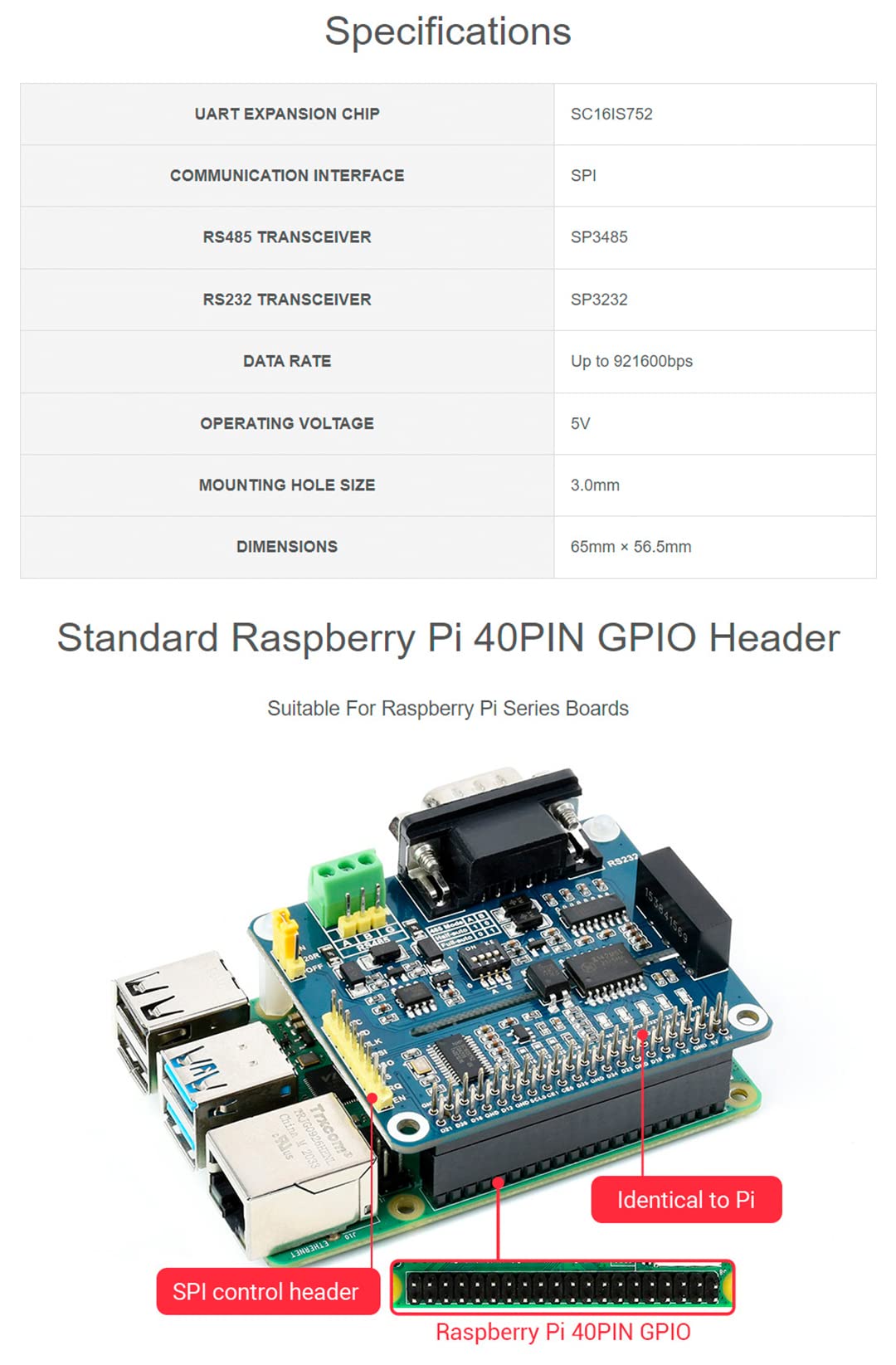 Isolated RS485 RS232 Expansion HAT Board for Raspberry Pi 4B/3B+/3B/2B/Zero/Zero 2 W/Zero 2 WH, SPI Control Onboard Protection Circuits