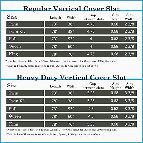 Greaton, 0.75-Inch Heavy Duty Vertical Wooden Bunkie Board/Bed Slats with Cover, Enhance Mattress Support, King, Grey