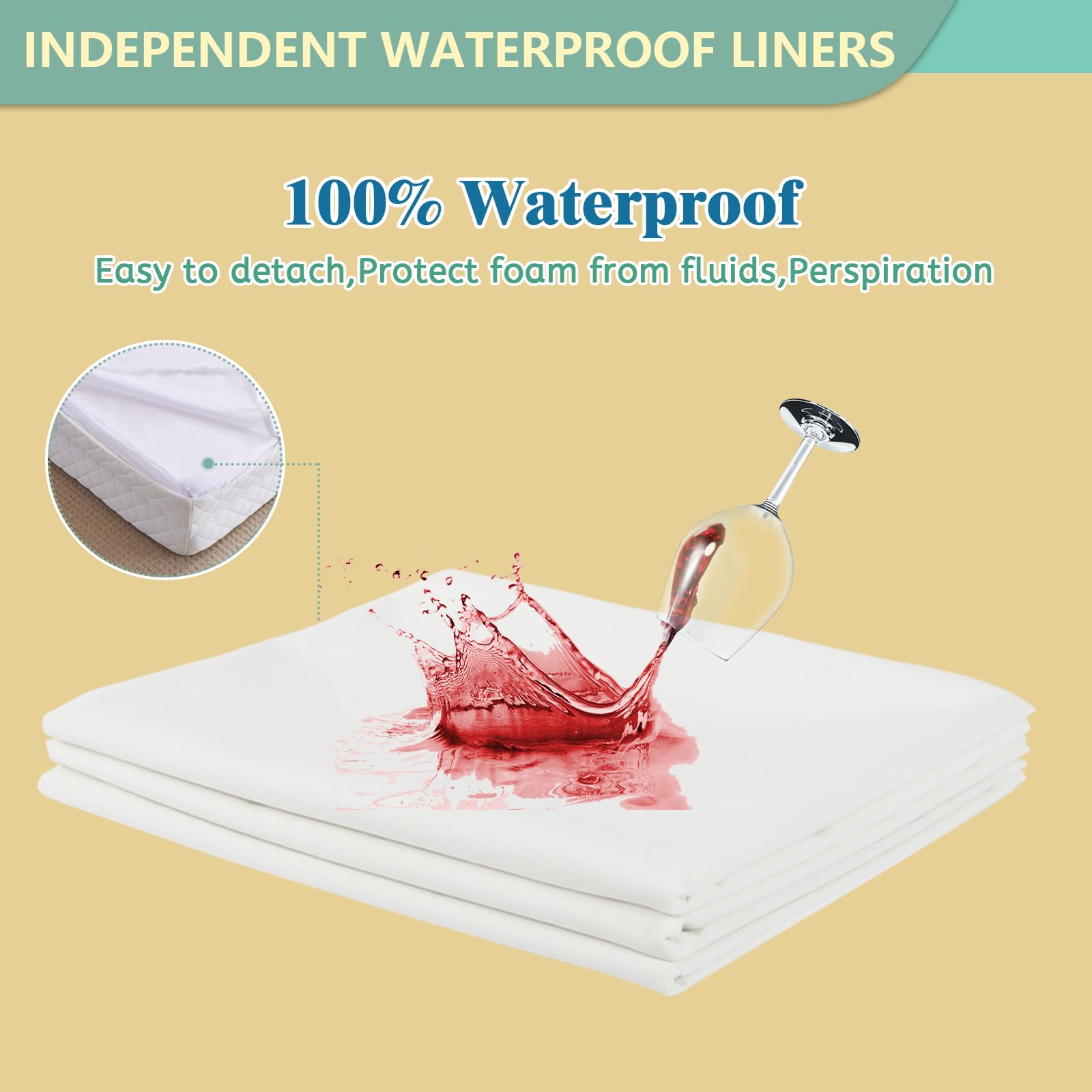 jela Foldable Mattress Trifold Mattress Full Size, Waterproof Folding Mattress Memory Foam 53"x75"x4", 4 inch Waterproof Floor Bed with Storage Bag, tri Folding Mattress for Guest Bed, RV, Camping