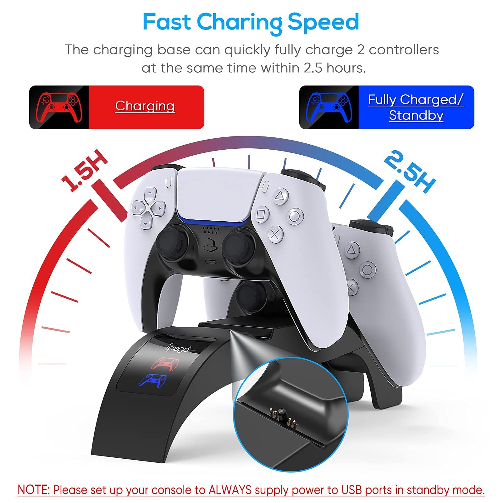 Controller Charging Station for PS5, YUANHOT Dual Purpose Fast Controller Charger Dock Accessories Compatible with PlayStation 5, Replacement for DualSense Charging Station - Black