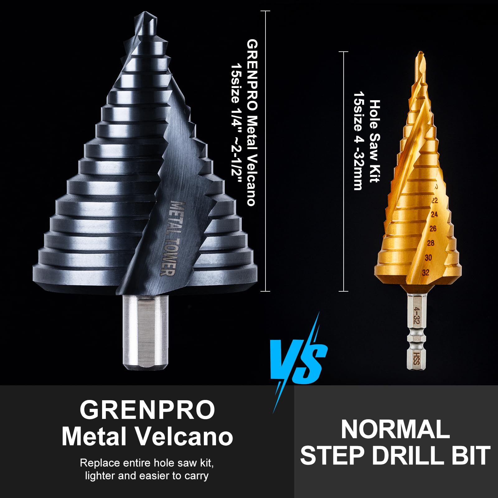 GRENPRO Gigantic Step Drill Bit,1/4" - 2-1/2"Large Step Drill Bit,M35 HSS Impact Tough Step Drill Bit Set,1/2" Shank Unibit Step Drill Bit for Metal, Stainless Steel, Aluminum, Wood, Plastic